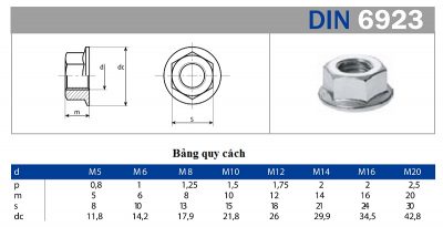 Ecu - Đai Ốc Liền Long Đen DIN 6923 Chất Lượng Giá Tốt