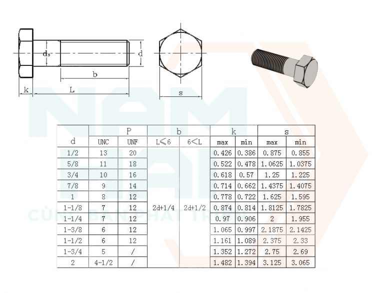 BS 1769 - 1951- Bu lông lục giác
