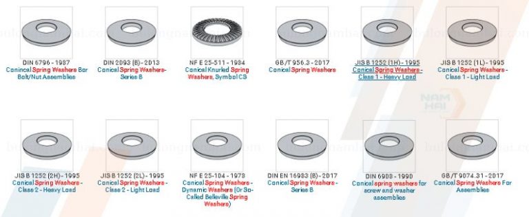 Long Đen Đĩa Côn ( Disc Sping Washer ) | Sỉ Lẻ Gia Tốt Nhất