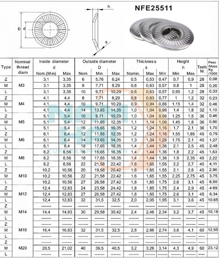 Long Đen Đĩa Côn ( Disc Sping Washer ) | Sỉ Lẻ Gia Tốt Nhất